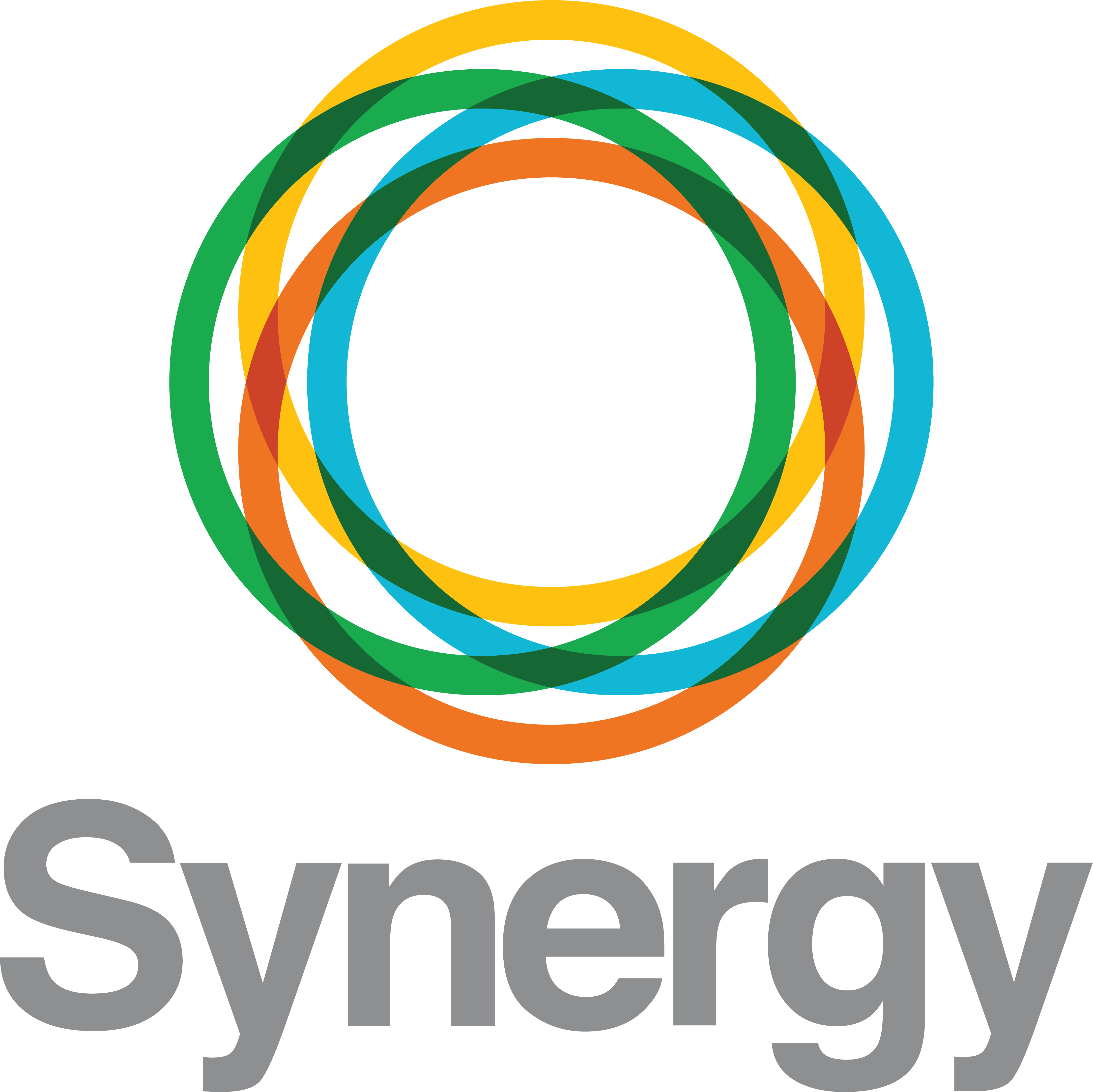 Resident Services - Account Access