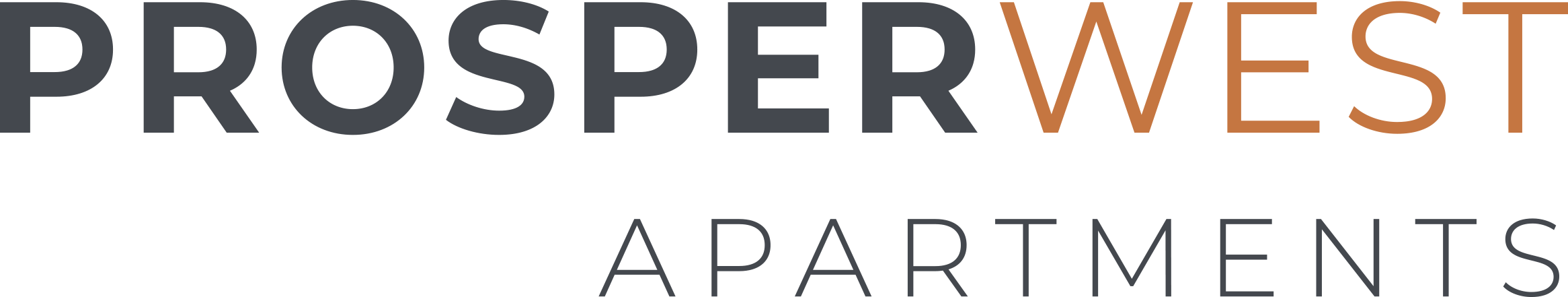 Resident Services - Account Access