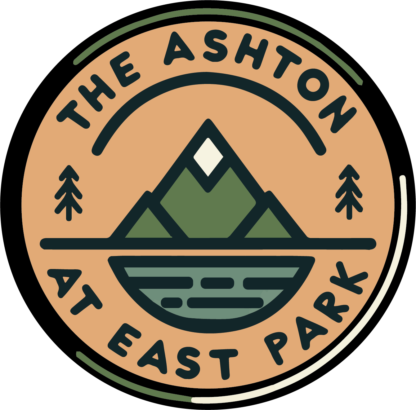 Resident Services - Account Access