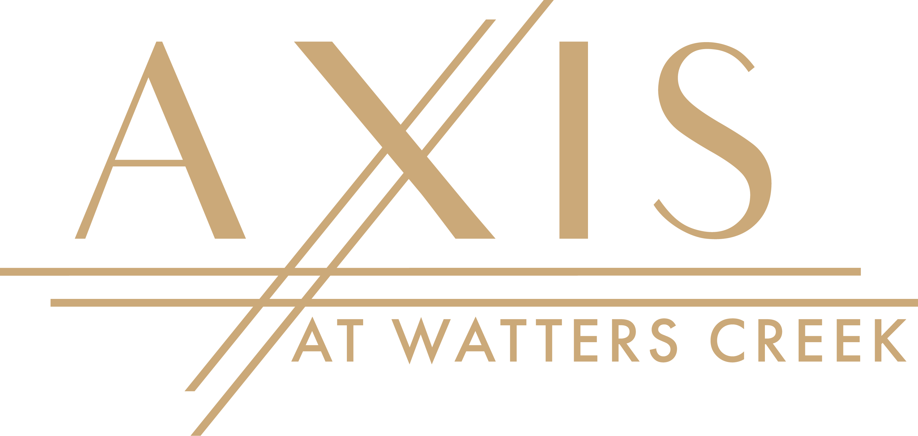 Resident Services - Account Access