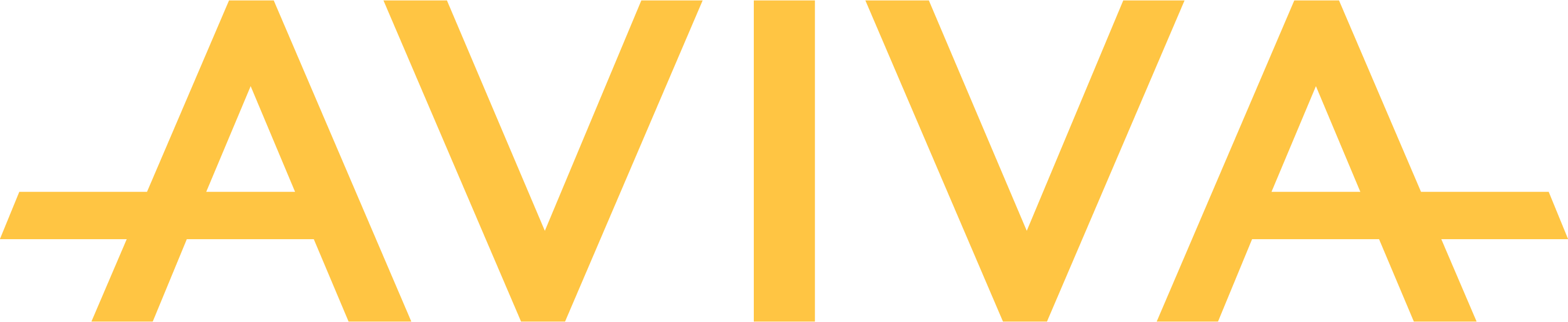 Resident Services - Account Access