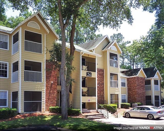 The Polos Gainesville Reviews