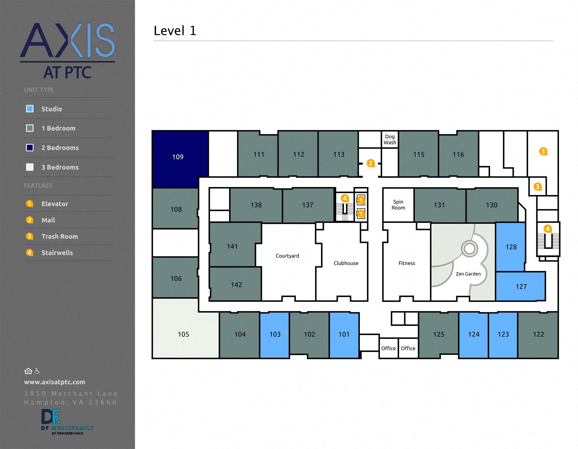 Axis at PTC | Custom Page