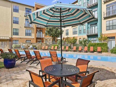 100 Best Apartments in Round Rock, TX (with reviews) | RentCafe