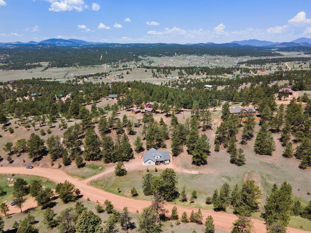 1563 Southpark Rd Rentals - Florissant, CO - RentCafe