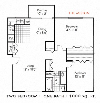 The Gables of Troy Apartments, 500 Coachman Dr., Troy, MI - RENTCafé