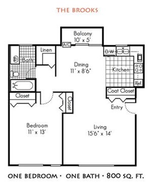 The Gables Of Troy Apartments, 500 Coachman Dr., Troy, MI - RentCafe